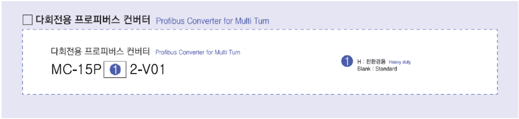 Absolute Encoder | POSTECH