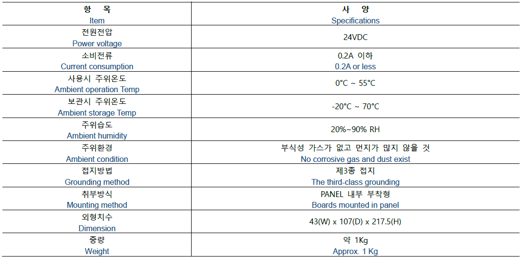 Absolute Encoder | POSTECH